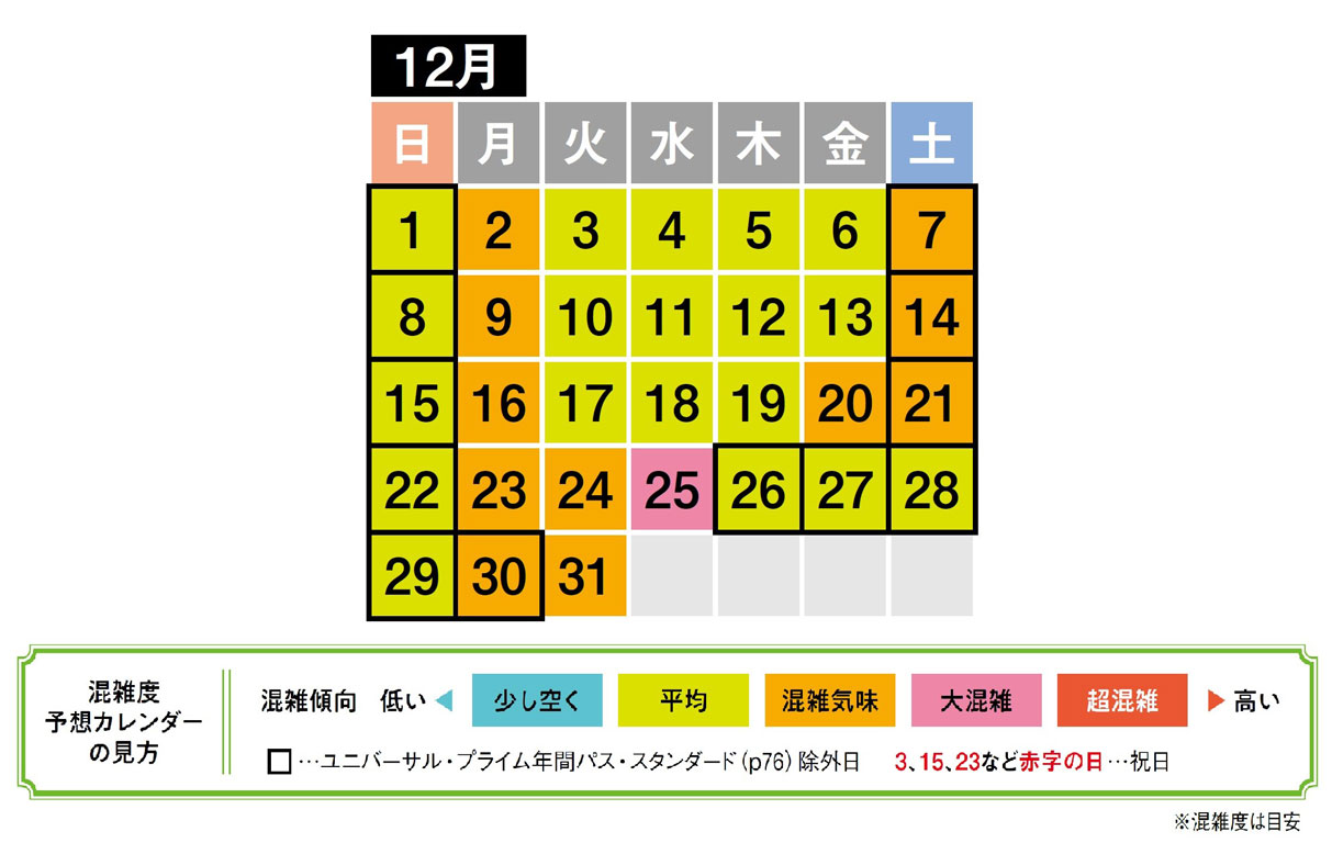 USJに行くなら何曜日がベスト？12月～1月の混雑予想カレンダーを大公開！ | 女子SPA！ | ページ 3