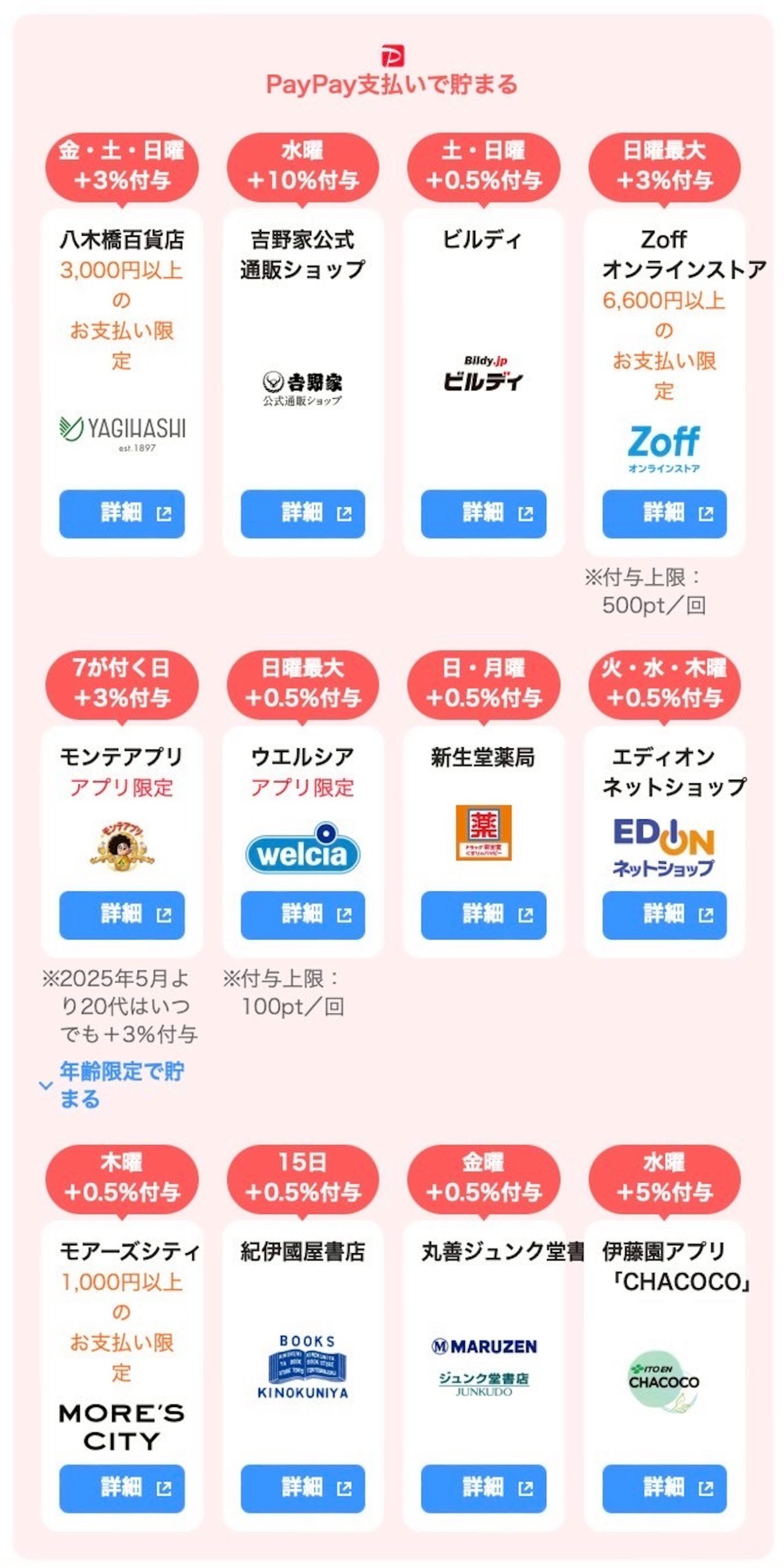 「PayPayポイント」が貯まるスピードを“加速させる方法”。キャンペーン併用で“実質タダ”になるモノも | 女子SPA！ | ページ 2